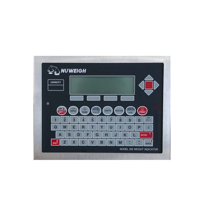 Scale Indicators | Nuweigh